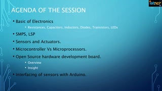 FUNDAMENTAL OF ELECTRONICS AND HARDWARE | PPTX