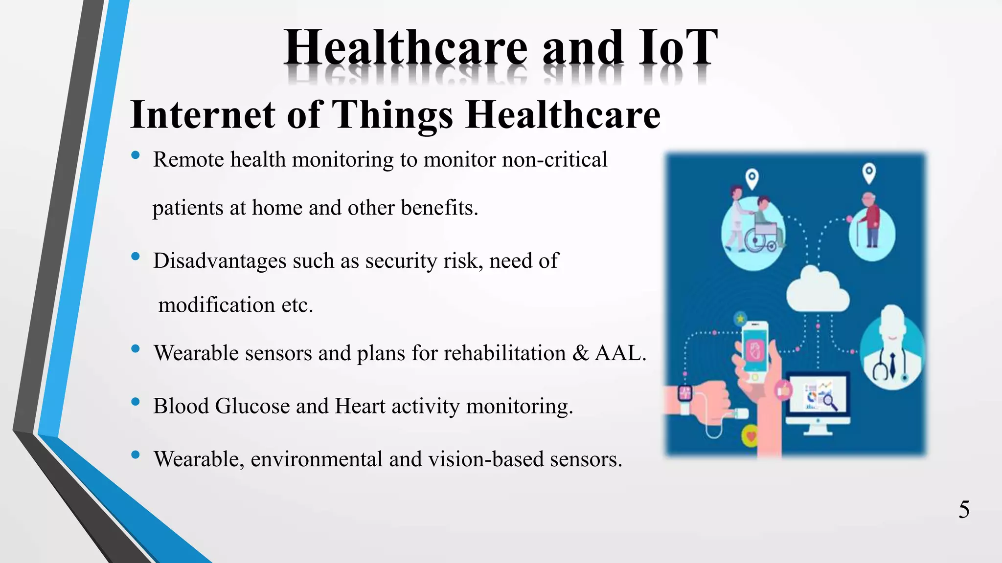 iot health applications.pptx