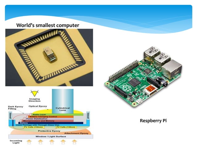 Iot Basics Ppt