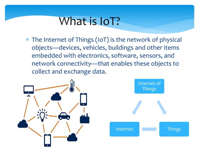 IoT Basics | PPT