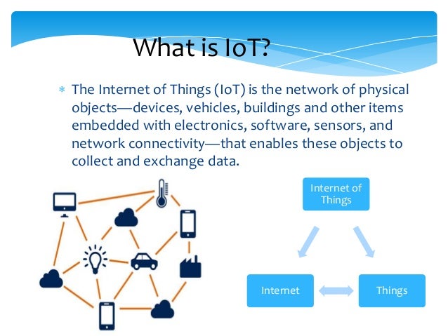 IoT Basics