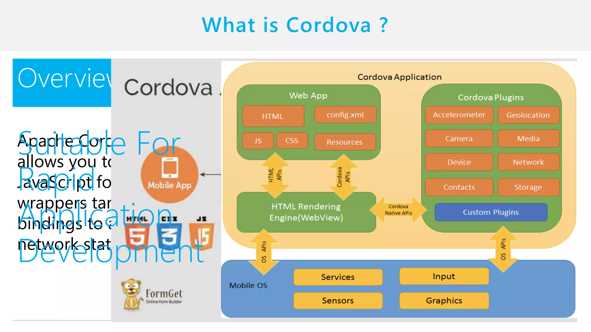 IOT home appliance with cordova and firebase | PPTX