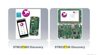 IoT Houston Meetup - Graphics on the STM32 | PPT