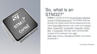 IoT Houston Meetup - Graphics on the STM32 | PPT