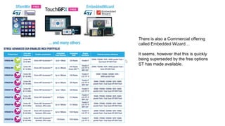 IoT Houston Meetup - Graphics on the STM32 | PPT