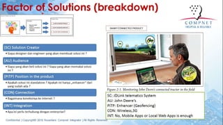 iot from developers view | PPTX