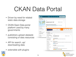 IoT Interoperability: a Hub-based Approach | PPT