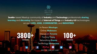 IoT Hub Meetup Seattle Call for Speakers | PPT