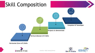 Next Generation Skills for IoT | PPT