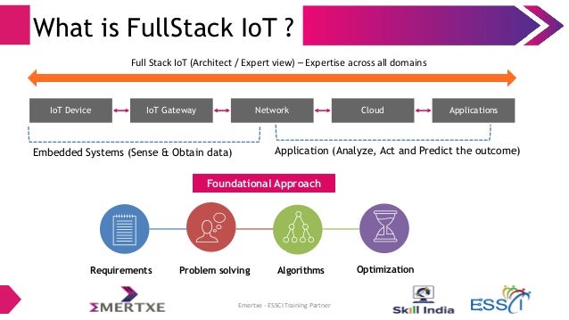 Next Generation Skills for IoT