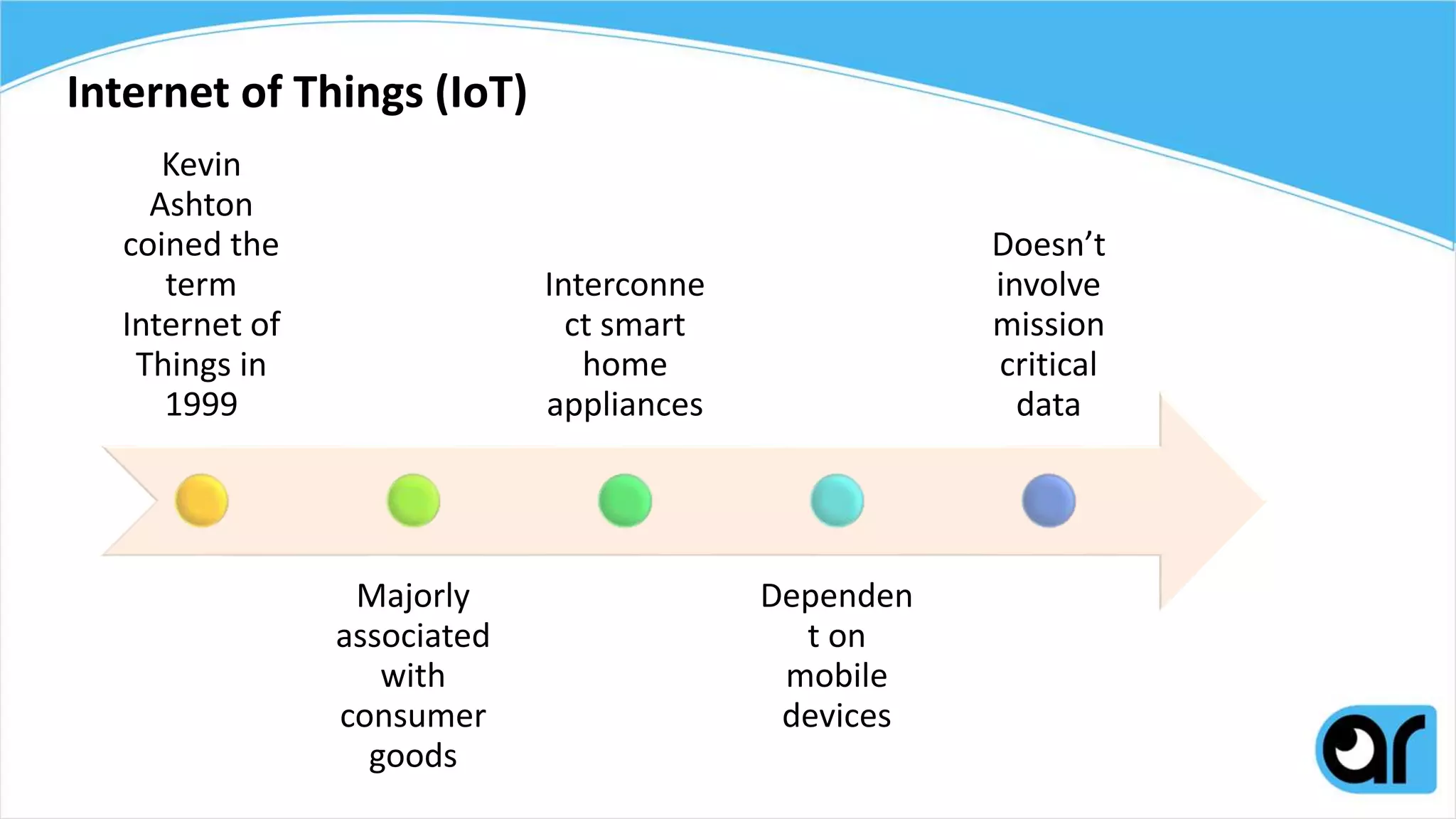 IoT vs IIoT vs Industry 4.0 | PPTX | Internet of Things | Internet