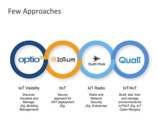 IoT and IIoT - Security Challenges and Innovative Approaches | PDF