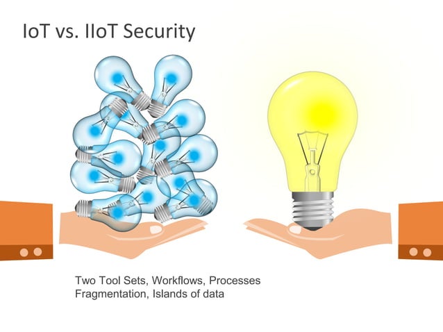 IoT and IIoT - Security Challenges and Innovative Approaches | PDF