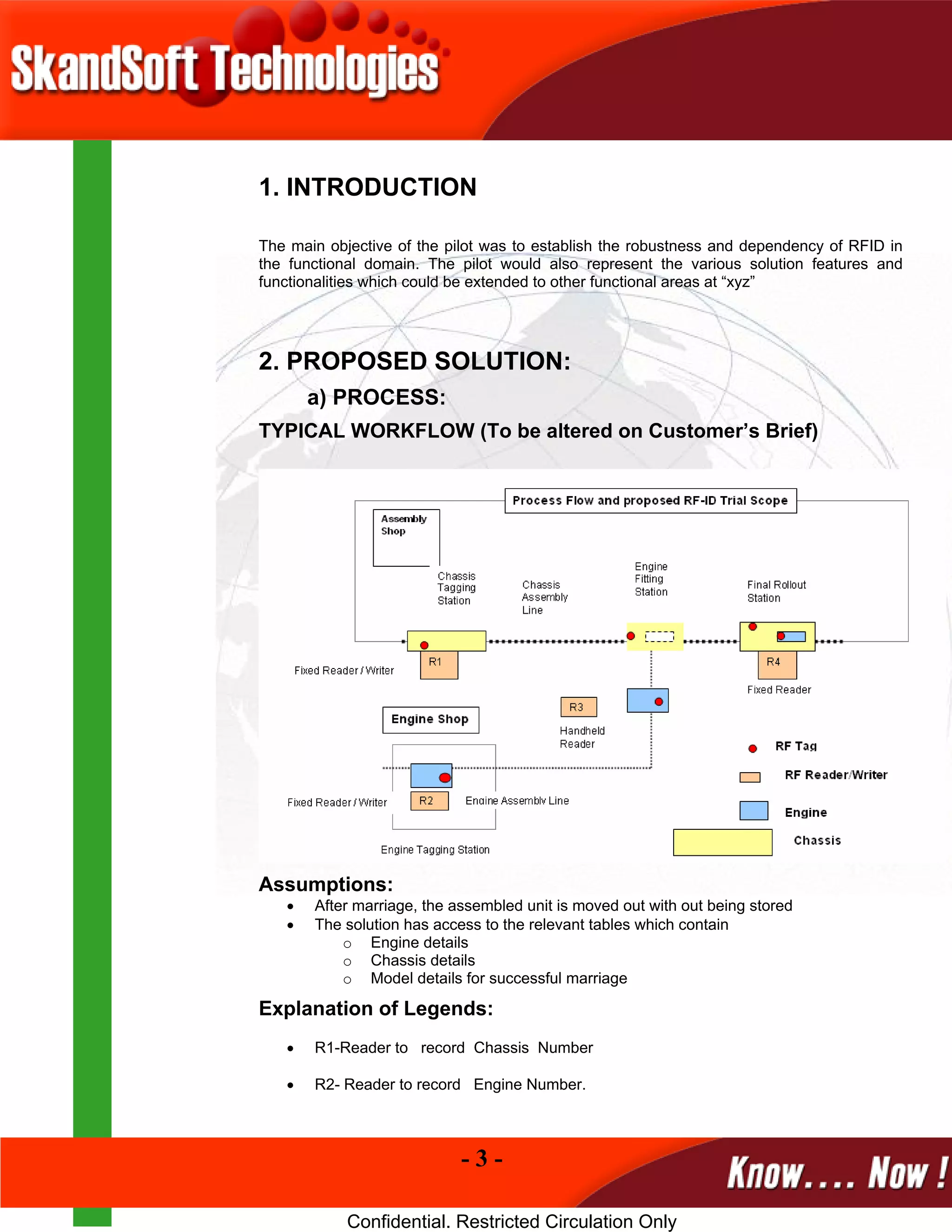 IoT based Auto Manufacturing Body to Chassis Marriage | PDF