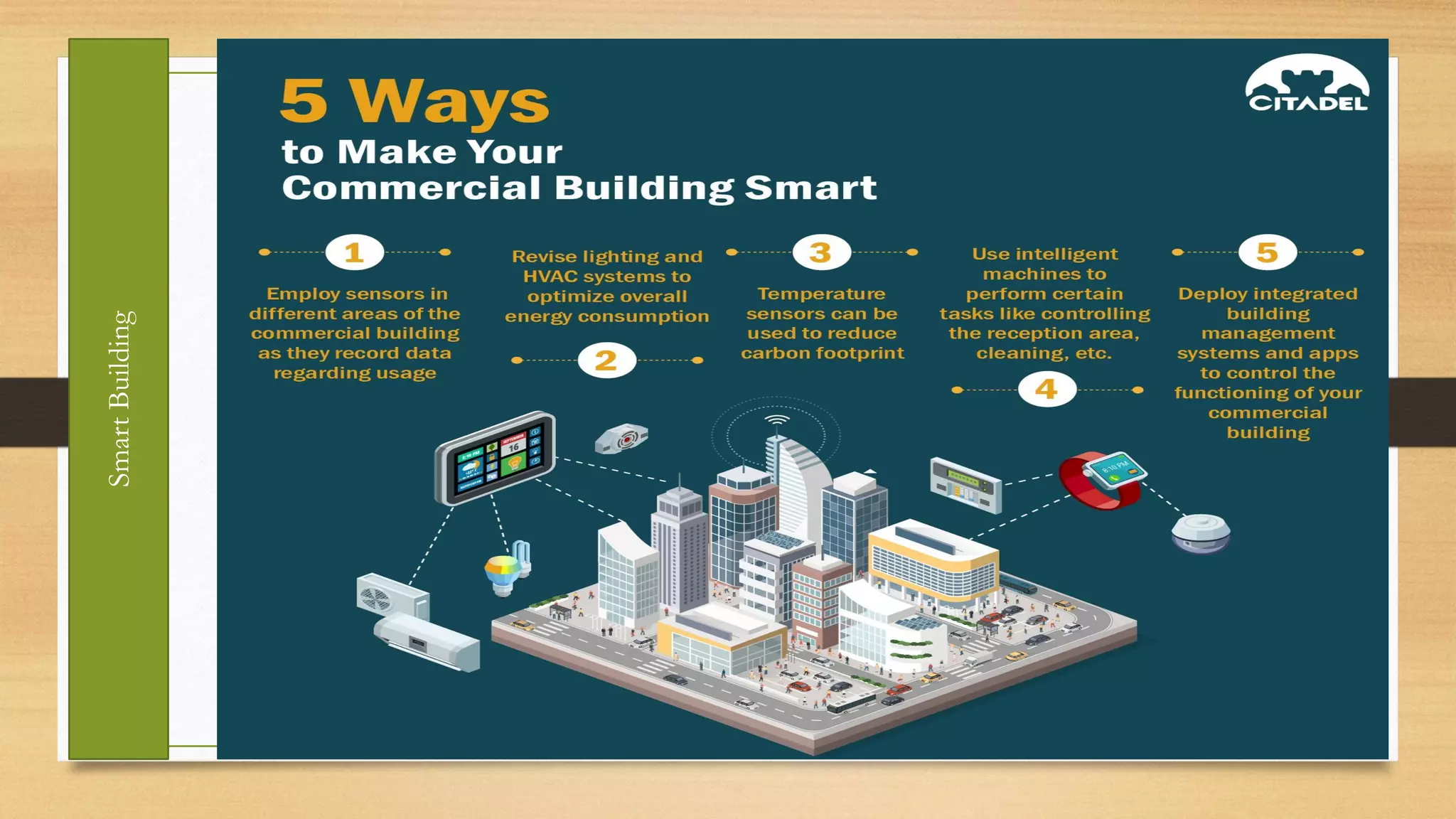 IoT in Civil Engineering_ICE_Unit4.pdf