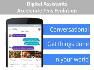 The Internet Of Things In Digital Marketing | PPT