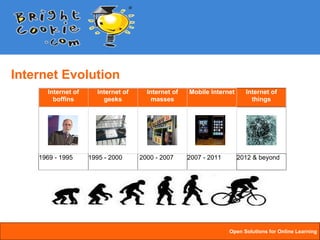 Education and the Internet of Things | PPT