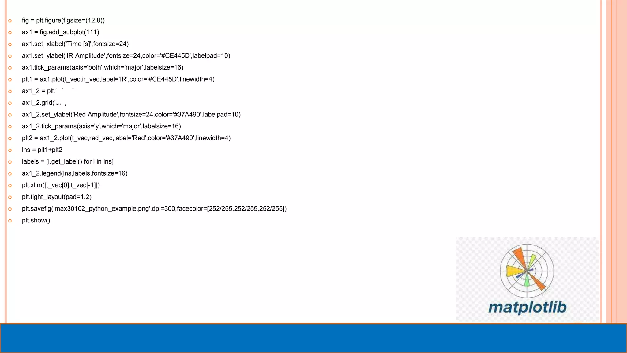 IOT in HEALTH CARE .pptx