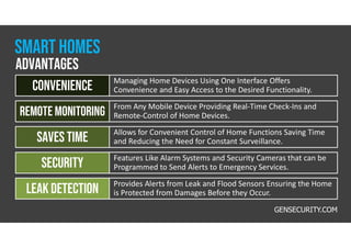 IoT in Smart Homes | PDF