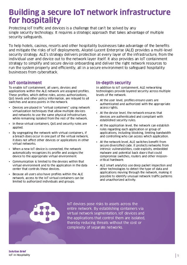 IOT in Hospitality Industry.pdf