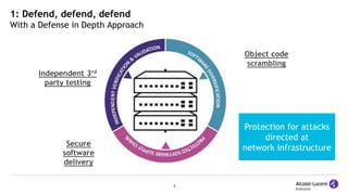 IoT and the Impact on Roadside IP Networking | PPTX | Computer ...