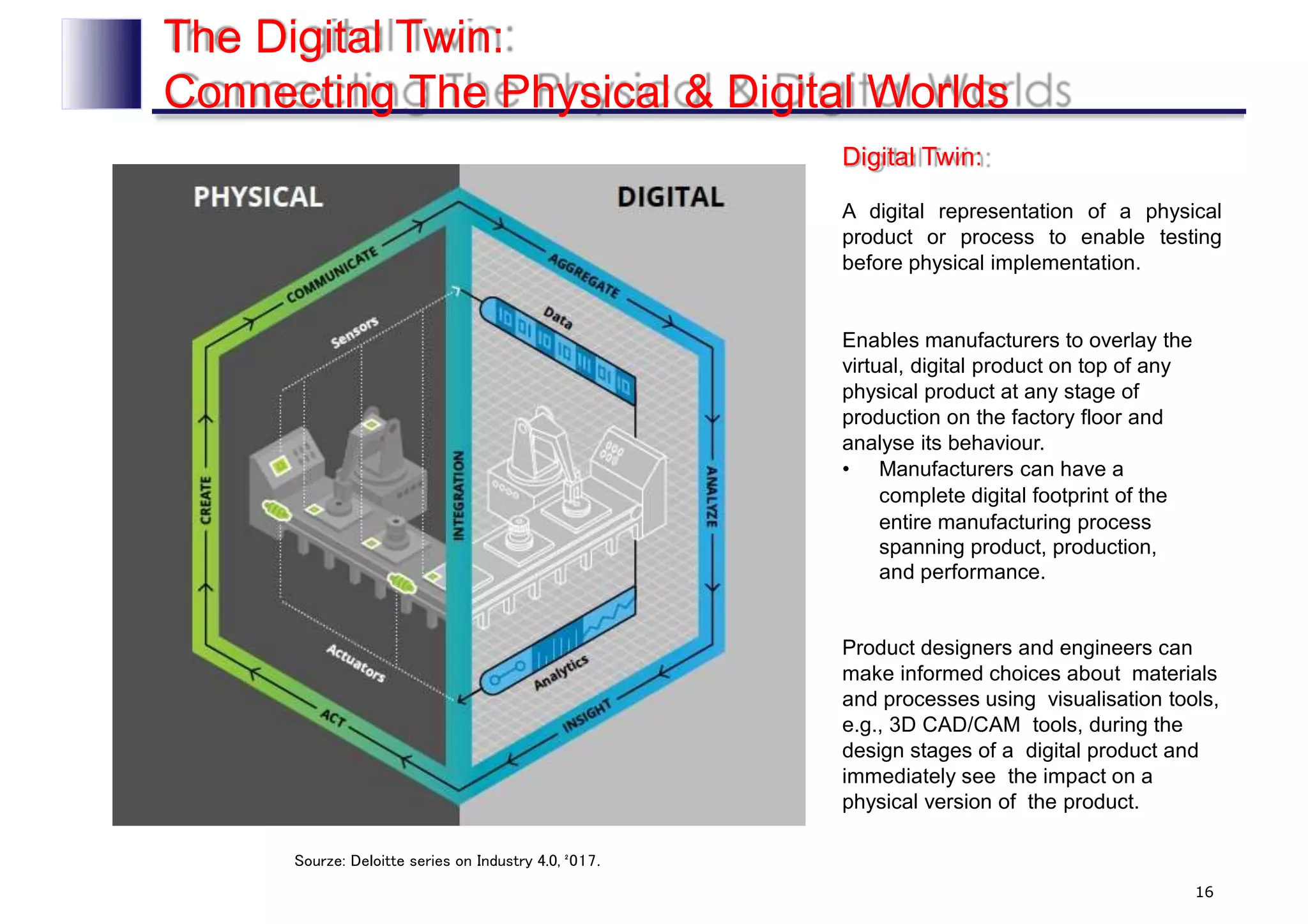Iot in manufacturing | PPTX