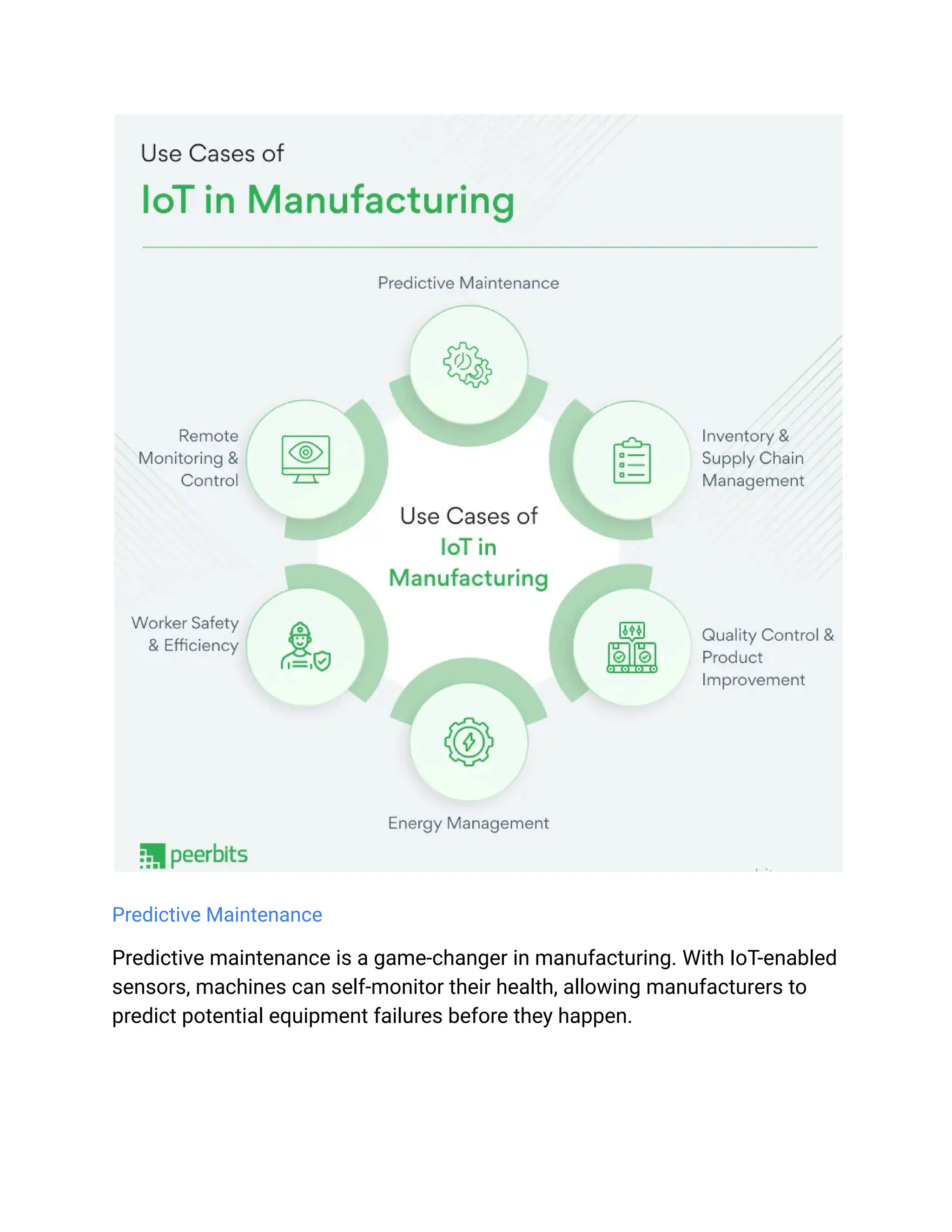 IoT In Manufacturing_ Use Cases, Benefits, and Challenges.pdf