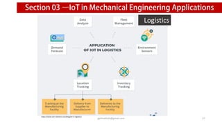 IoT in Mechanical Engineering | PDF