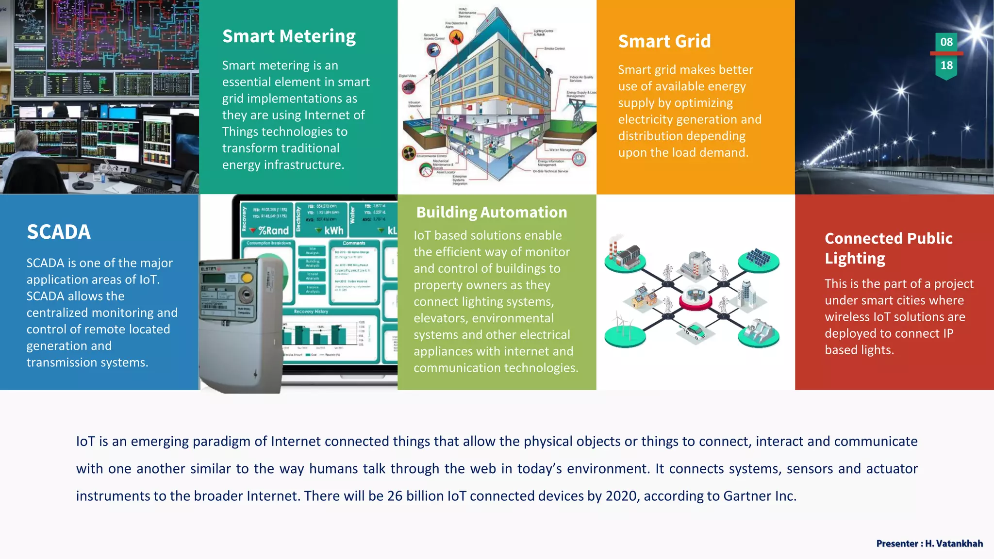 IoT in Electrical Engineering, Energy Management | PDF