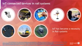 IoT in Rail: Trains, Metro Rail and Light/Urban Rail | PDF