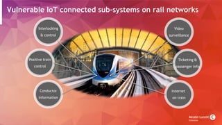IoT in Rail: Trains, Metro Rail and Light/Urban Rail | PDF