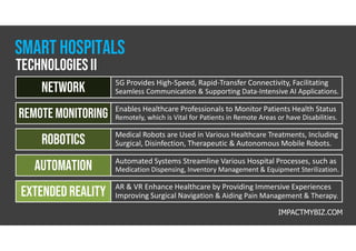 IoT in Smart Hospitals | PDF