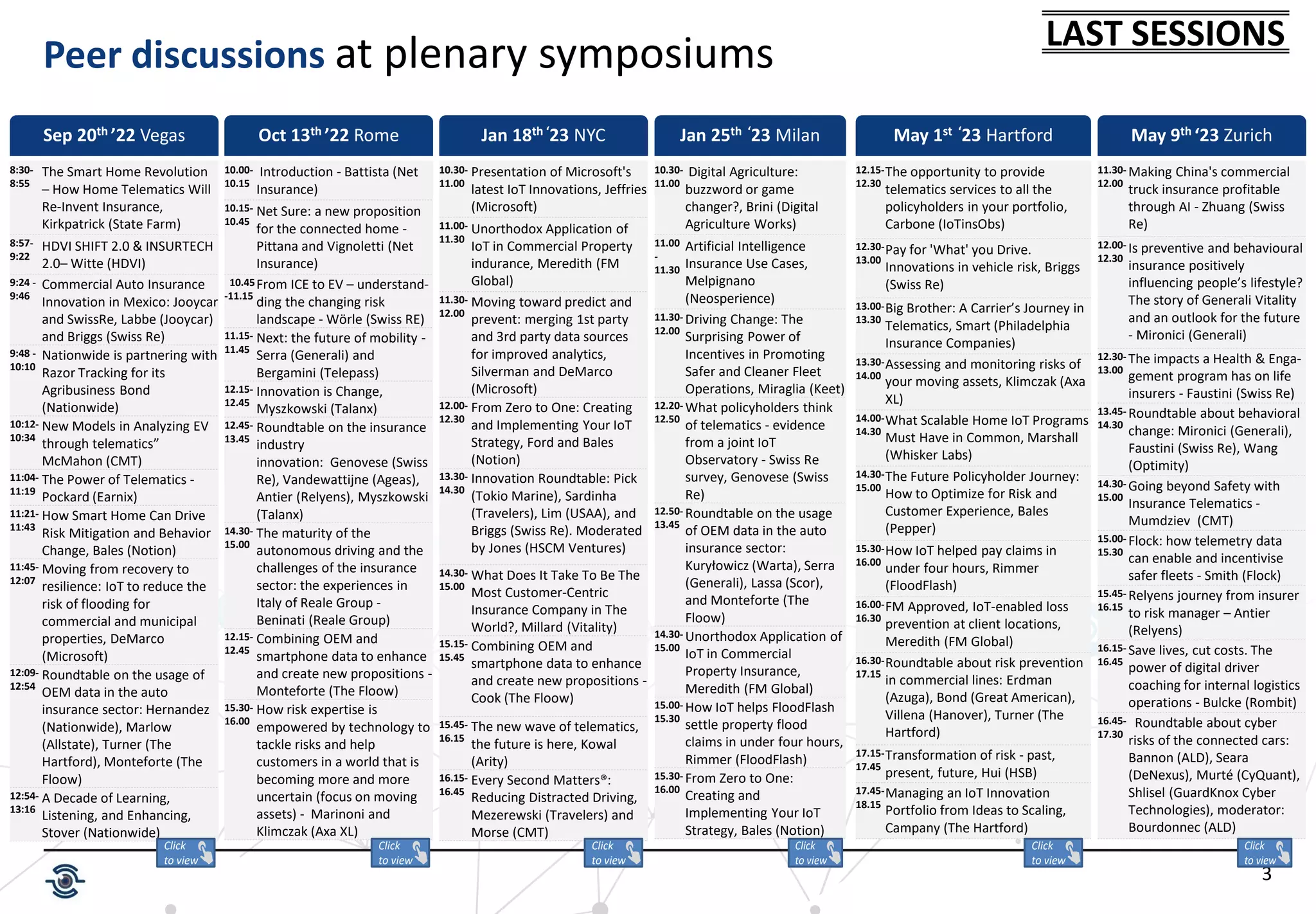 IoT Insurance Observatory - Summary.pdf