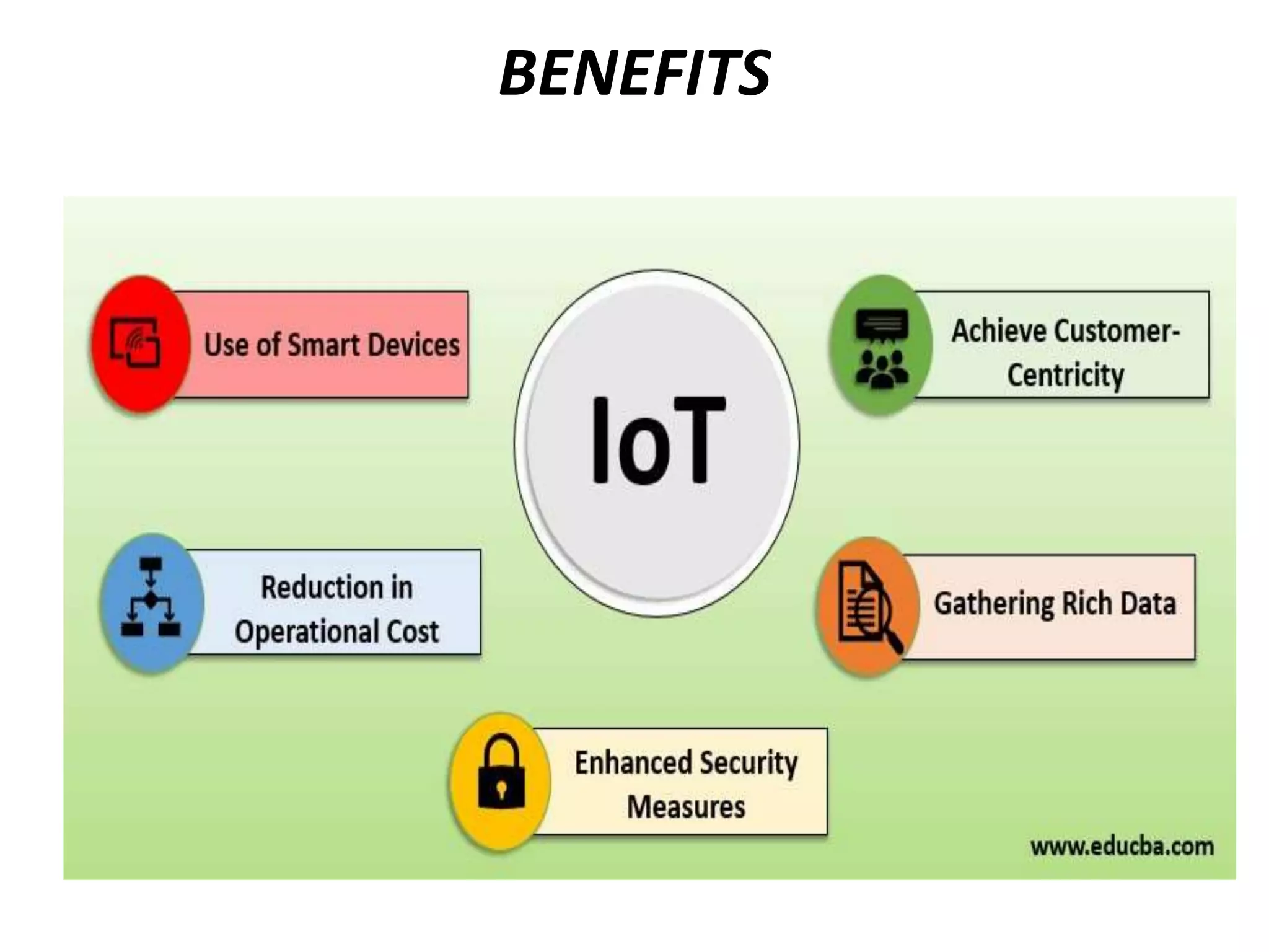 IoT_ intership_Presentation.pptx