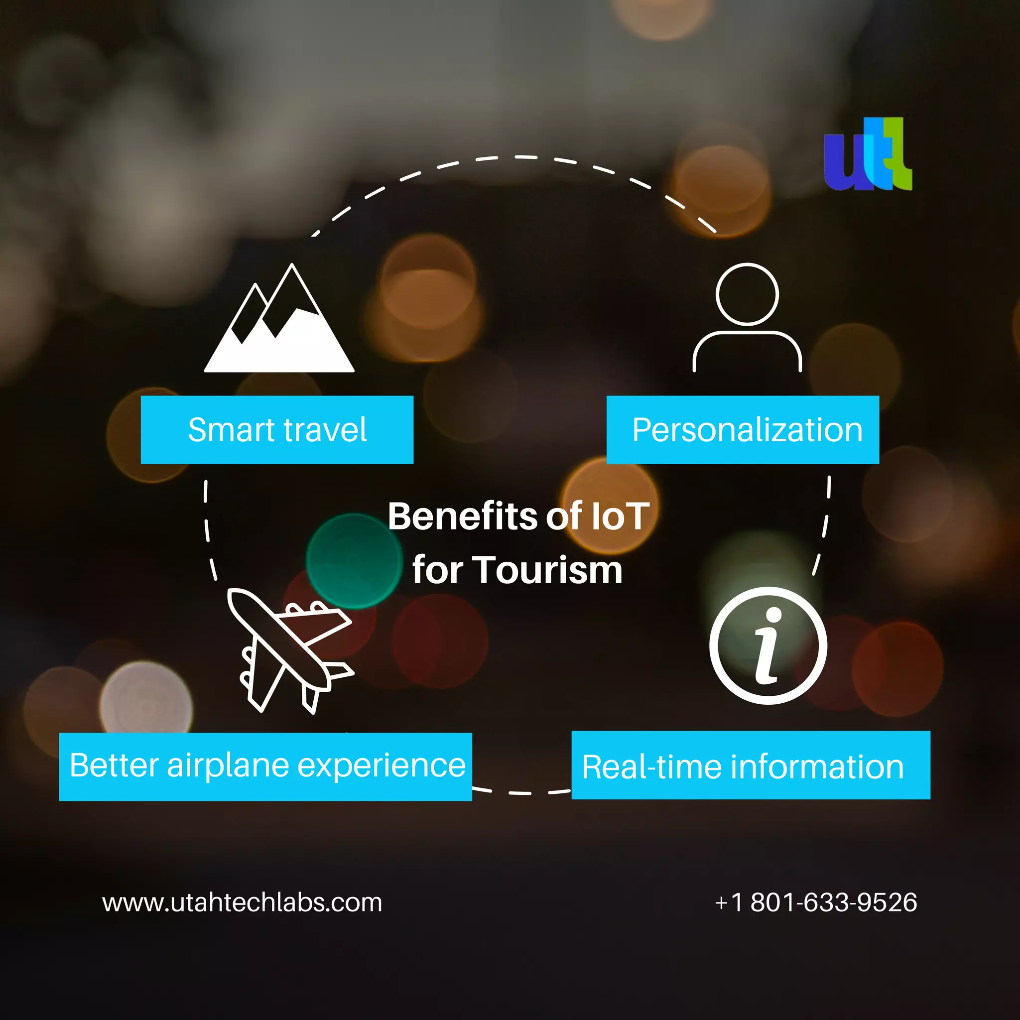 IoT in Tourism and Travel Industry: Examples, Trends, and Benefits 2023 ...