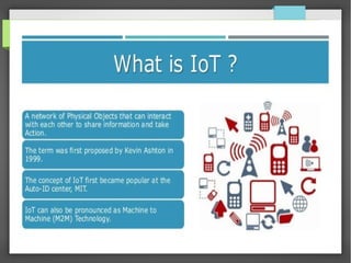 Introduction to IoT | PPT