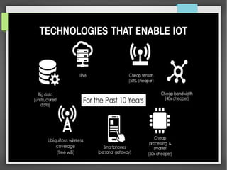Introduction to IoT | PPT