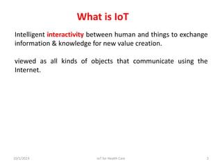 IOT INTRO.pptx