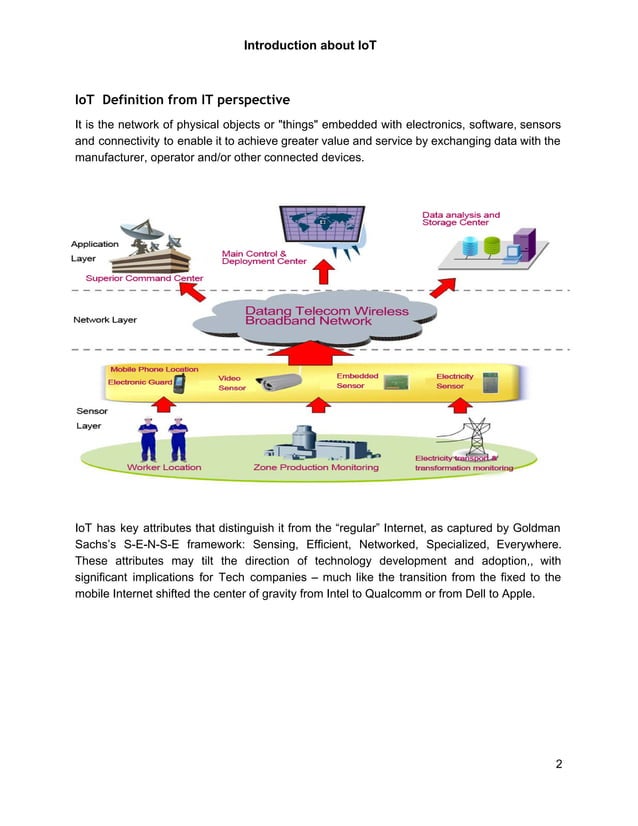Introduction About IoT | PDF