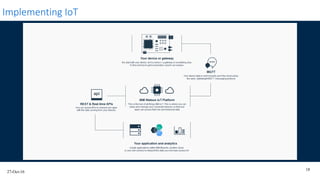 IoT introduction | PPT