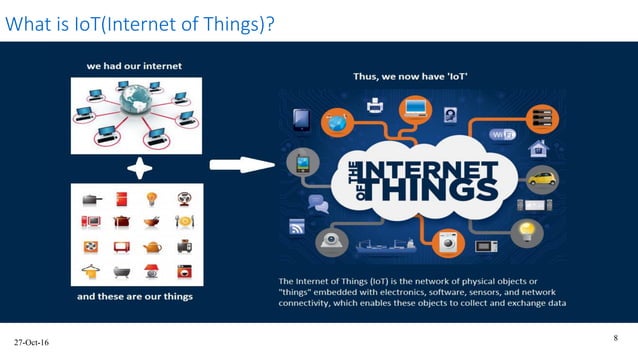 IoT introduction | PPT