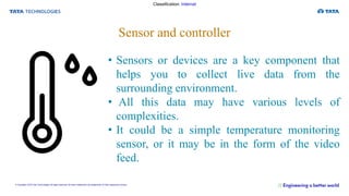 Internet of Things introduction and components.pdf