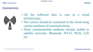 Internet of Things introduction and components.pdf