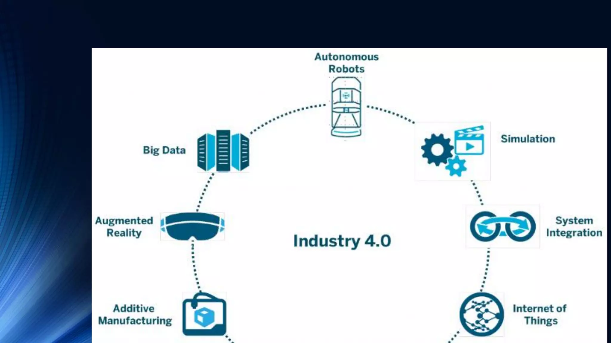 Iot Introduction Architecture And Applications Pdf Internet Of Things Internet