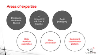 Introduction to IoT by Vectolabs | PPTX | Internet of Things | Internet