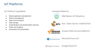 Internet of Things (IoT) Intro | PPT