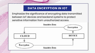 IoT_IS_Presentation_104_159_179_011 (1).pdf