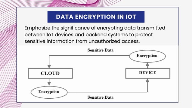 IoT_IS_Presentation_104_159_179_011 (1).pdf | Internet | Computing