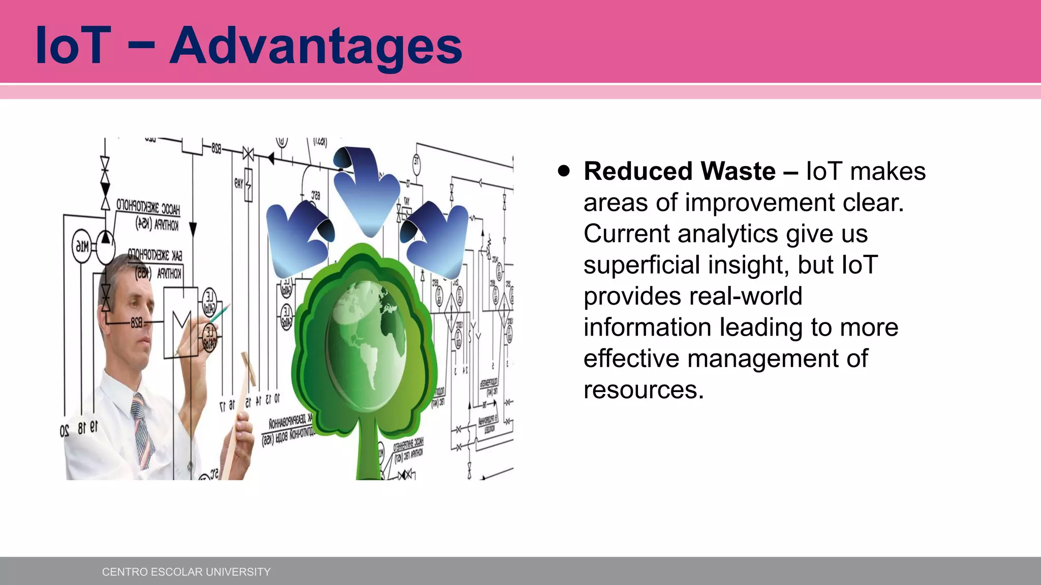 IOT_Knowledge_base.pptx