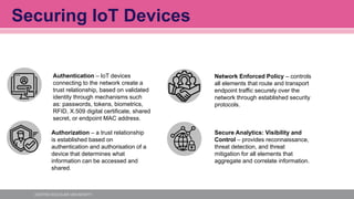 IOT_Knowledge_base.pptx